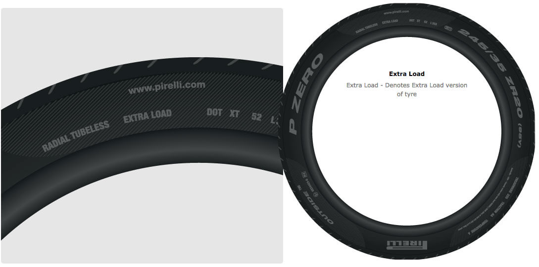 extra-load | Segensworth Automobiles